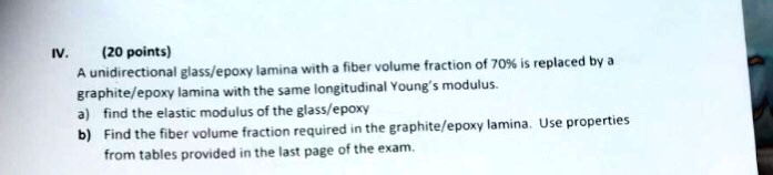 SOLVED: IV. (20points) A unidirectional glass/epoxy lamina with a fiber ...