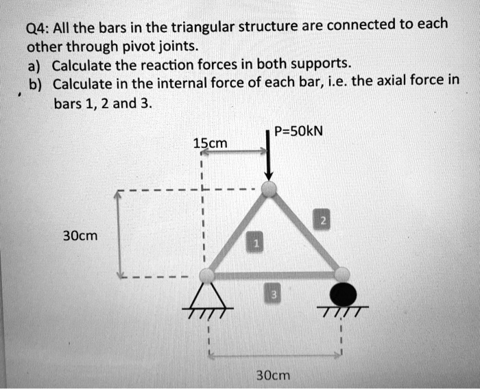 SOLVED: Q4: All the bars in the triangular structure are connected to each other through pivot ...