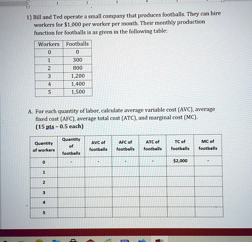 SOLVED: b. Draw your TFC, TVC, and TC curves with quantity on the X-axis and costs on the Y-axis ...
