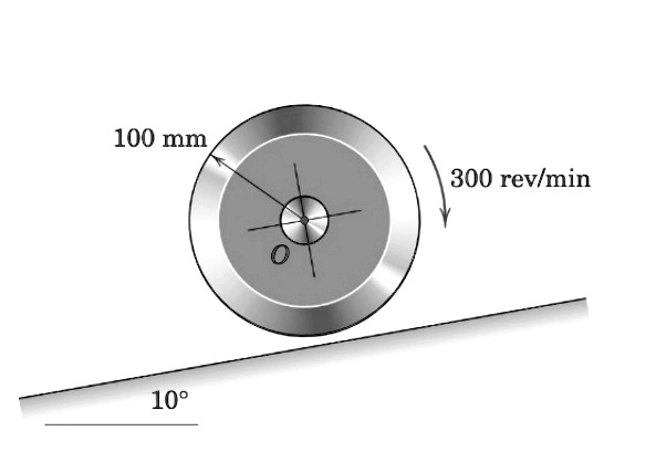 SOLVED: A wheel has 30kg mass and radius of gyration 75mm to the center ...