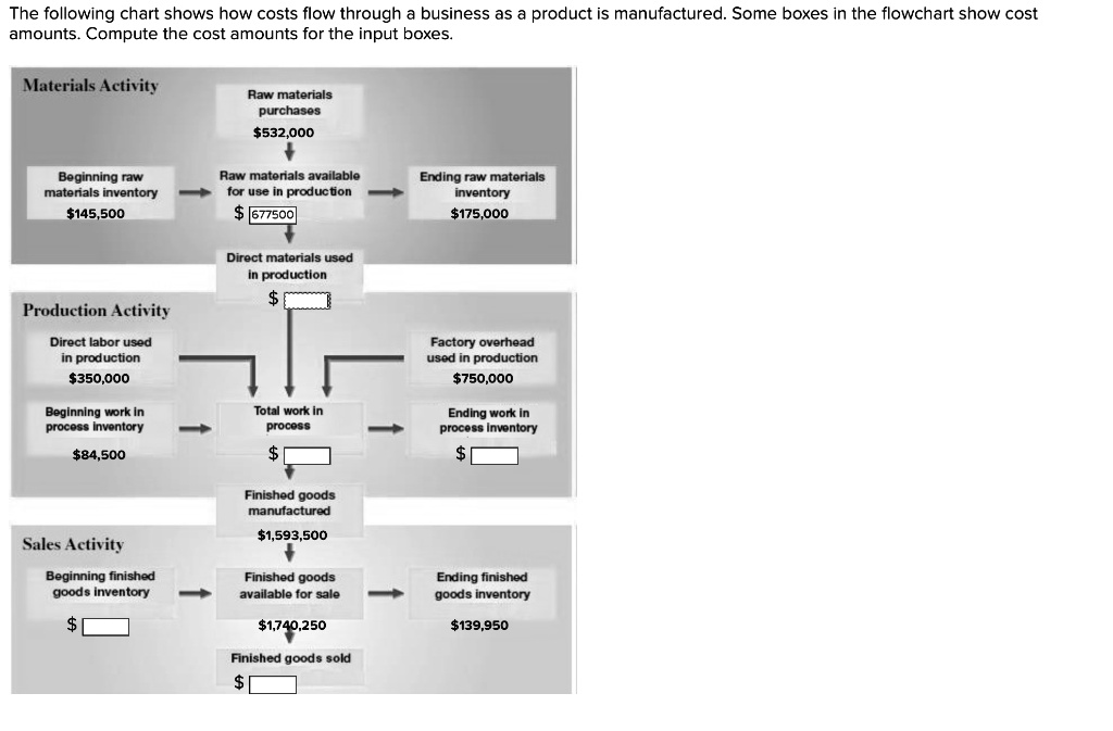 SOLVED: If possible, can someone please help me fill in the blanks ...