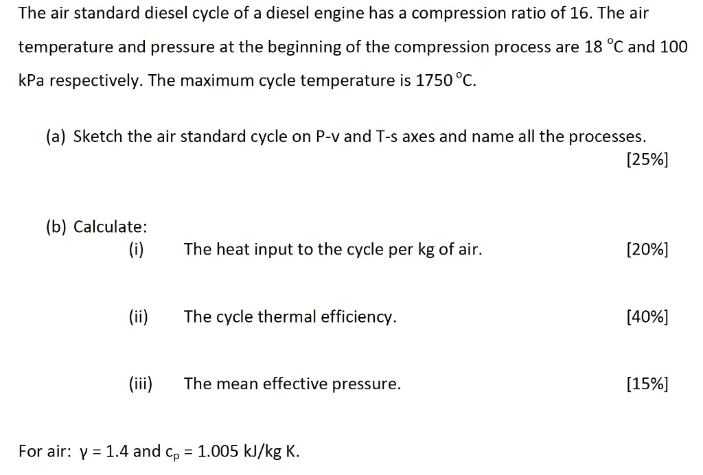 The air standard diesel cycle of a diesel engine has a compression ratio of 16. The air ...