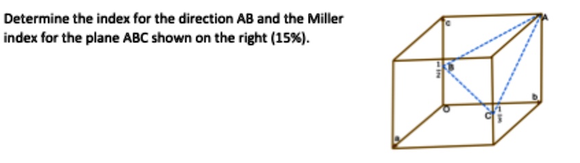 Determine the index for the direction AB and the Miller index for the ...