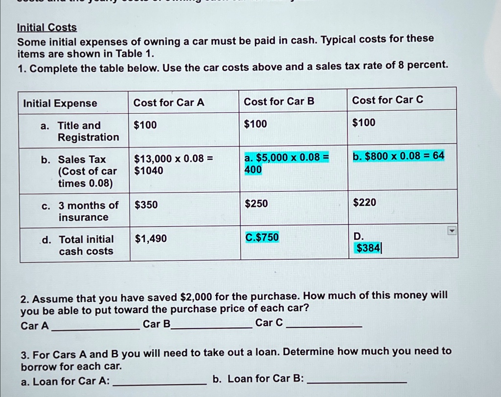 SOLVED: Initial Costs Some initial expenses of owning a car must be ...