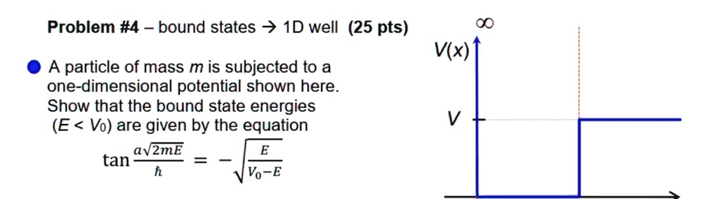 Problem #4 - bound states ? 1D well (25 pts) • A particle of mass m is ...