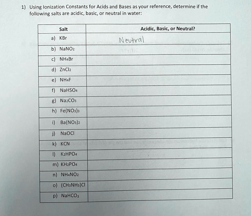 SOLVED: Texts: 1) Using Ionization Constants for Acids and Bases as ...