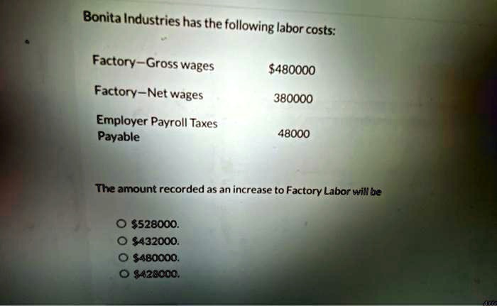 Bonita Industries has the following labor costs: Factory-Gross wages ...
