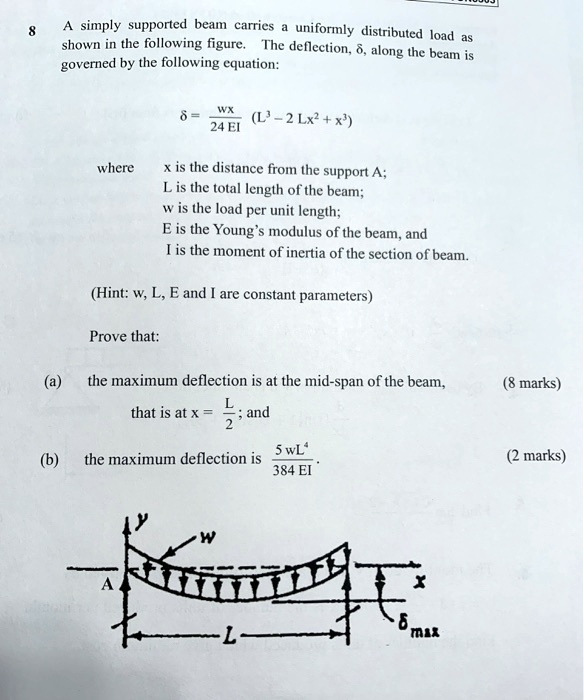 SOLVED: Simply supported beam carries uniformly distributed load shown ...