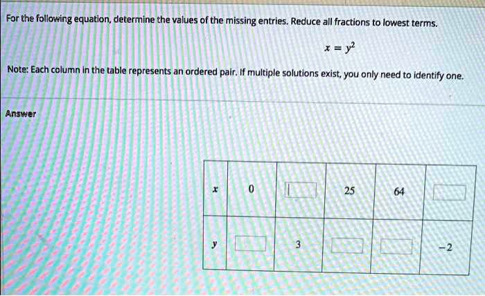 SOLVED: For the following equation, determine the values of the missing ... SOLVED: For the following equation, determine the values of the missing ...