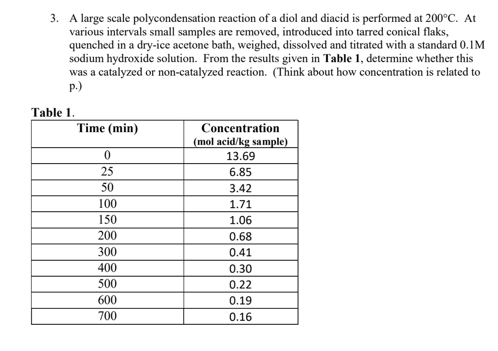 3 large scale polycondensation reaction of a diol and diacid...