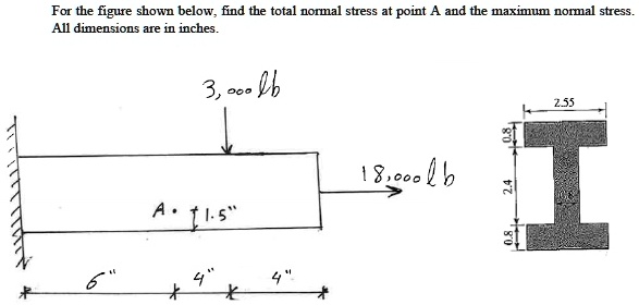 For the figure shown below, find the total normal stress at point A and ...