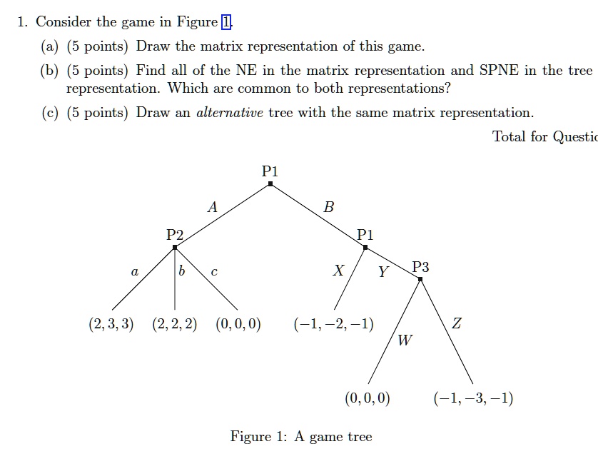 SOLVED: 1. Consider the game in Figure [1] (a) (5 points) Draw the ...
