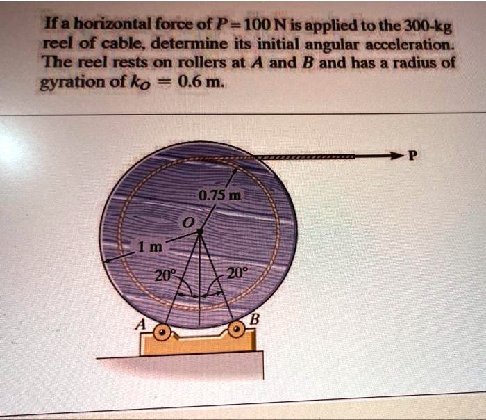 SOLVED: If a horizontal force of P =100 N is ;applied to the 300-k reel ...