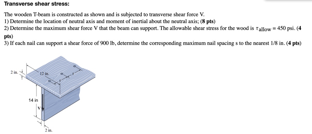SOLVED: Transverse shear stress: The wooden T-beam is constructed as ...