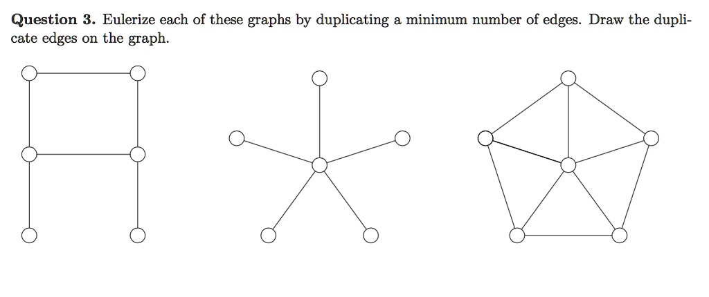 Solved Question 3 Eulerize Each Of These Graphs By Duplicating The Minimum Number Of Edges 