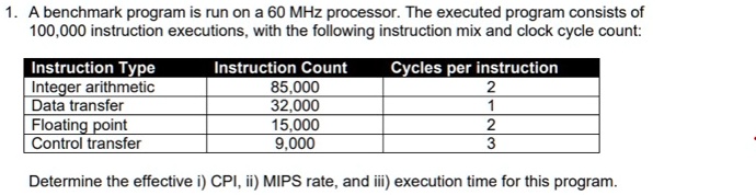 Solved A Benchmark Program Is Run On A 60 Mhz Processor The Executed