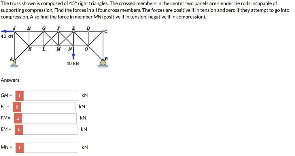 SOLVED: The truss shown is composed of 458 right triangles The crossed ...