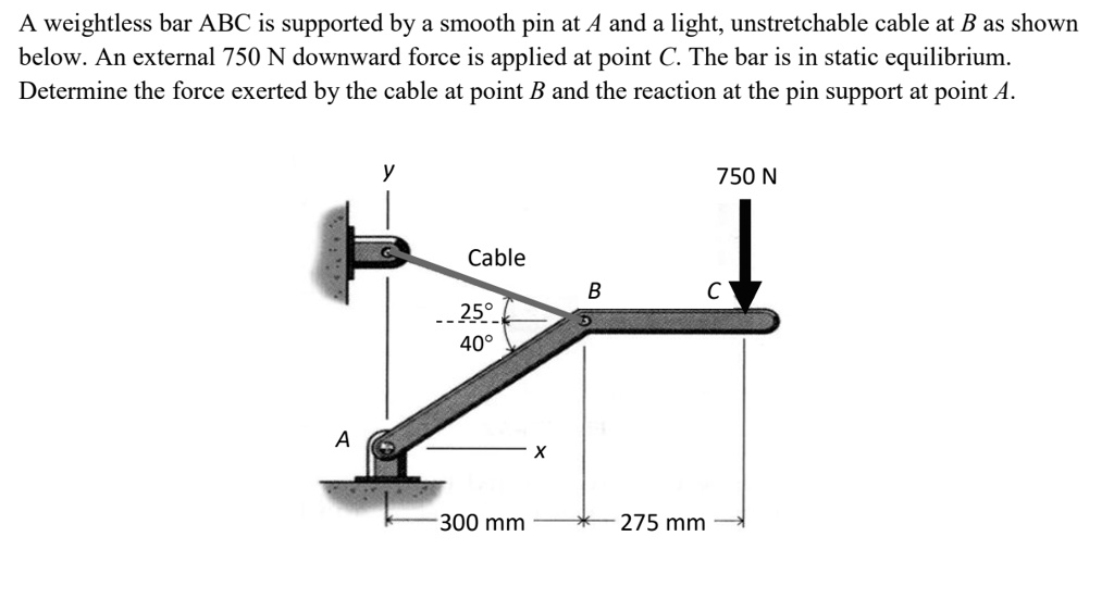 SOLVED: A weightless bar ABC is supported by a smooth pin at A and a ...