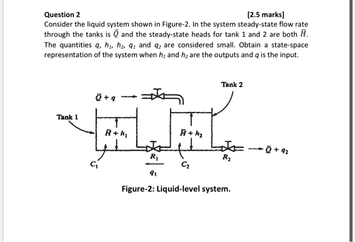 SOLVED: Question 2 [2.5 marks] Consider the liquid system shown in Figure-2. In the system, the ...