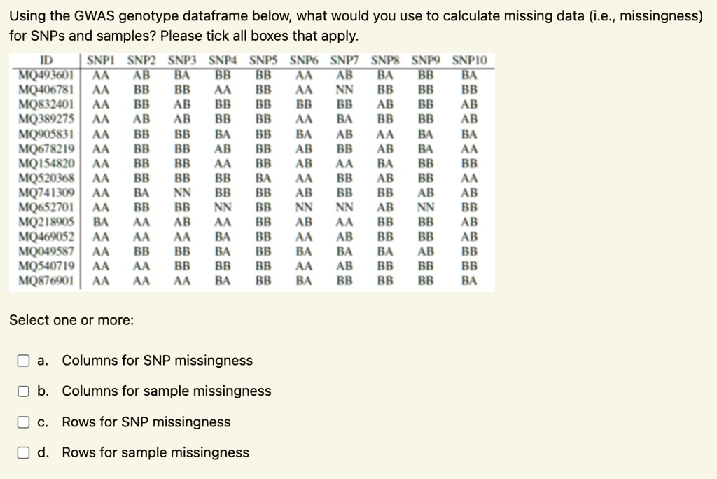 Solved Using The Gwas Genotype Dataframe Below What Would You Use To Calculate Missing Data I