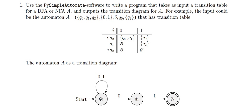Solved Use The Pysimpleautomata Software To Write A Program That Takes As Input A Transition