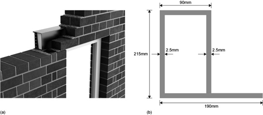 The lintel shown in Figure is subjected to a bending moment of 2 kN m ...