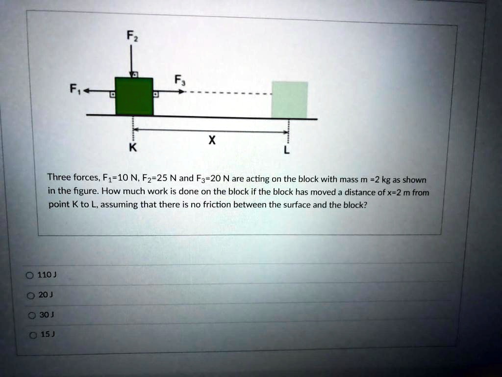 [GET ANSWER] f three forces f1 10 n fz 25 nand f3 20 n are acting on ...