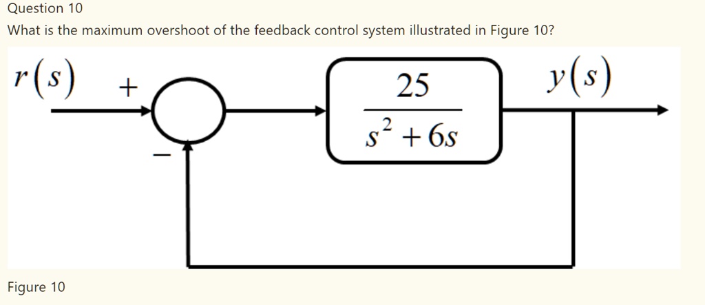 SOLVED: Question 10 What is the maximum overshoot of the feedback ...