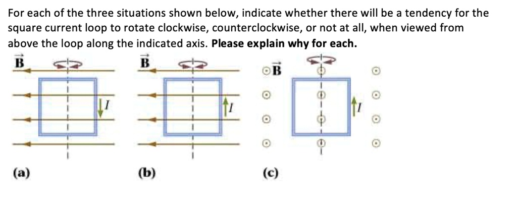 SOLVED: For each of the three situations shown below, indicate whether ...