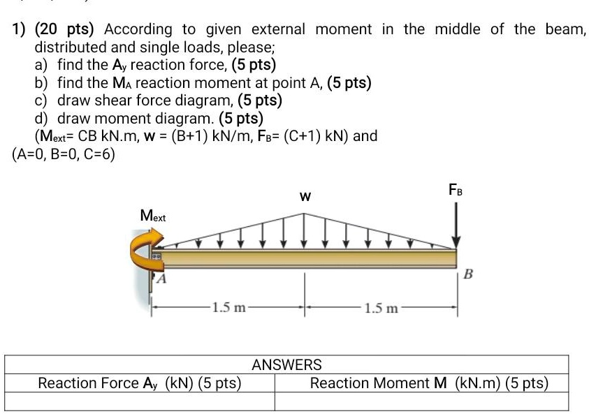 SOLVED: 1) (20 pts) According to given external moment in the middle of ... SOLVED: 1) (20 pts) According to given external moment in the middle of ...