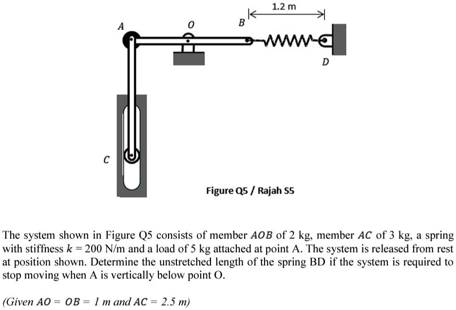 SOLVED: 1.2m swd Figure 05 Rajah S5 The system shown in Figure Q5 consists of member AOB of 2 kg ...