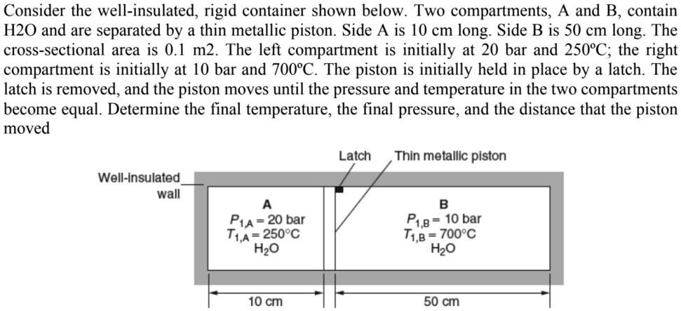 consider the well insulated rigid container shown below two compartments a and b contain h2o and ...