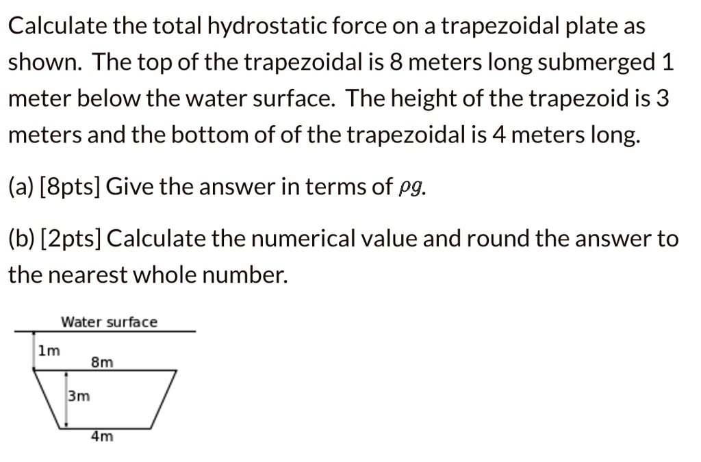 SOLVED: Calculate the total hydrostatic force on a trapezoidal plate as ...