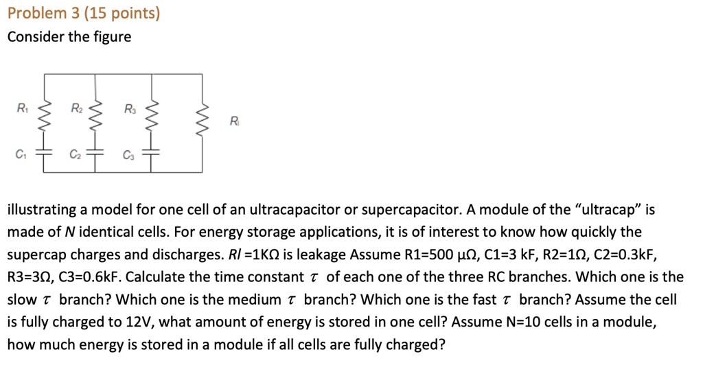 SOLVED: Problem 3 (15 points) Consider the figure below, illustrating a ...