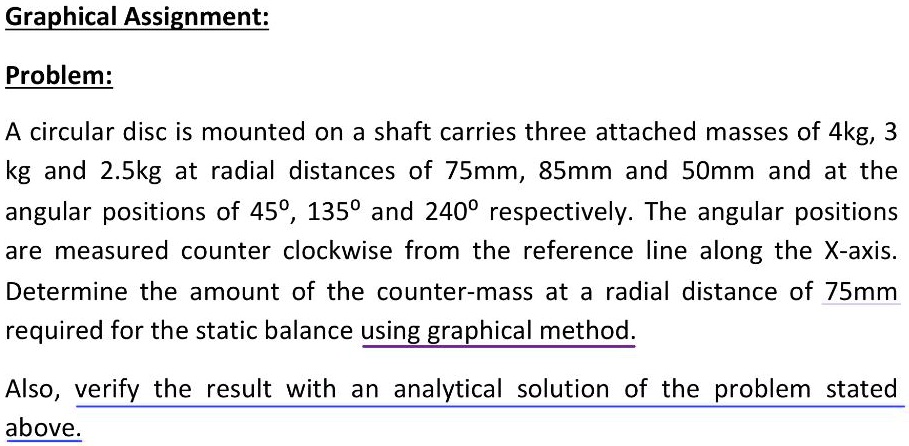 Graphical Assignment: Problem: A circular disc is mounted on a shaft ...