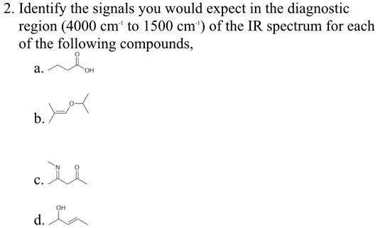 VIDEO solution: 2. Identify the signals you would expect in the ...