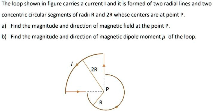 SOLVED: The loop shown in figure carries a current and it is formed of two radial lines and two ...