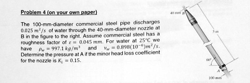problem4on your own paper the 100 mm diameter commercial steel pipe ...