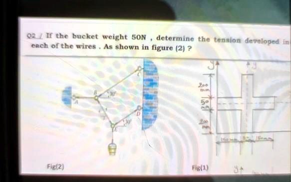 Q2/ If the bucket weight 50N, determine the tension developed in each ...