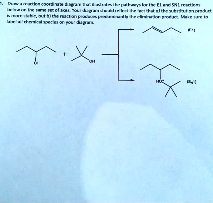 4 Draw A Reaction Coordinate Diagram That Illustrates The Pathways For The E1 And Sn1 Reactions