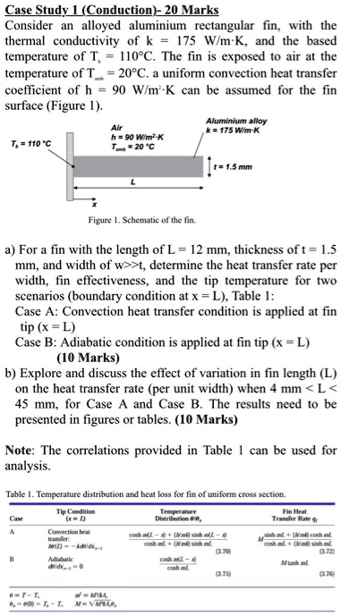 SOLVED: Case Study 1 (Conduction - 20 Marks) Consider an alloyed aluminium rectangular fin, with ...