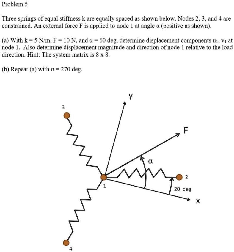 SOLVED: Texts: Problem 5 Three springs of equal stiffness k are equally spaced as shown below ...