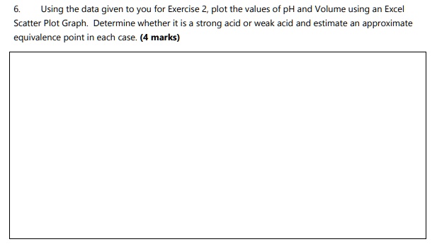 using the data given t0 you for exercise 2 plot the values of ph and ...