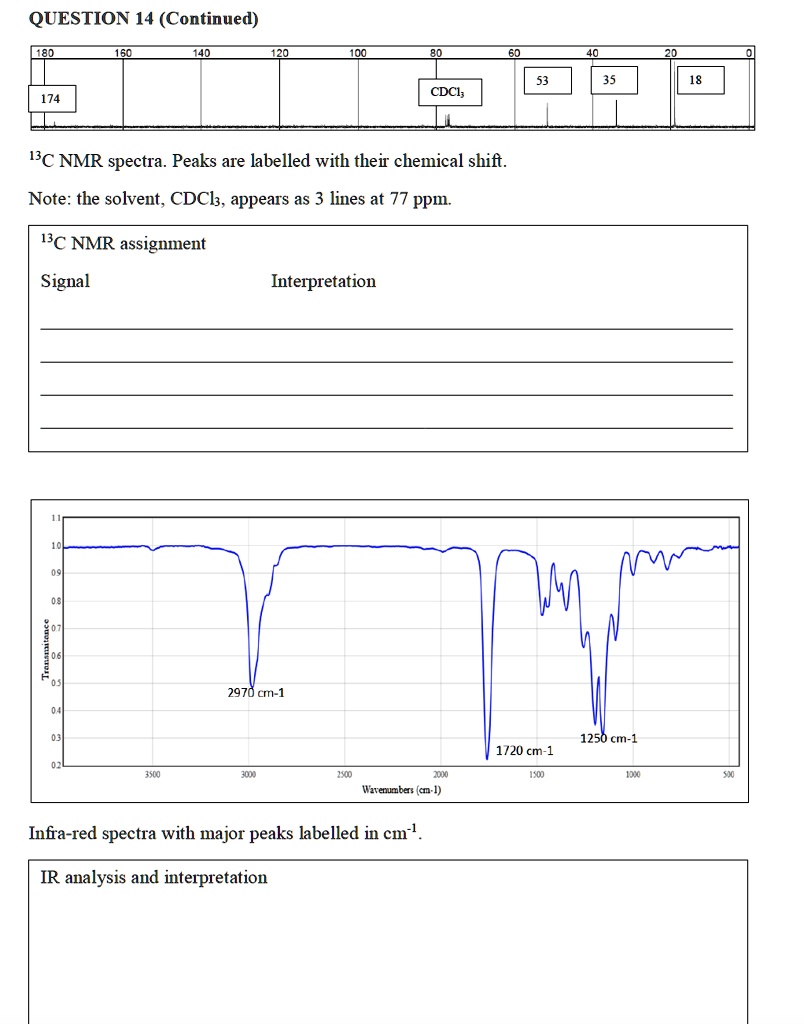 question 14 continued cdcl 174 1c nmr spectra peaks are labelled with ...