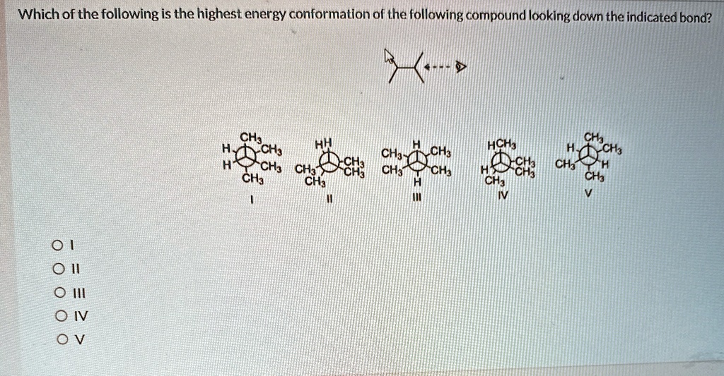 Which of the following is the highest energy conformation of...
