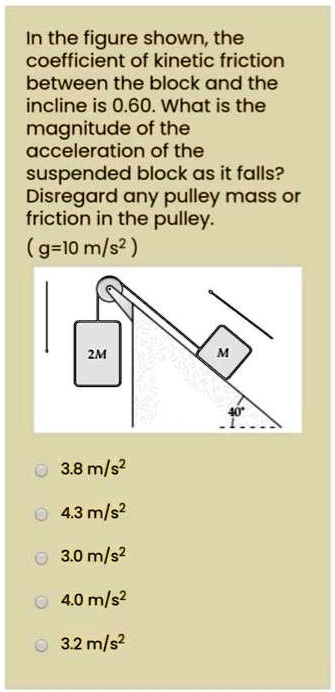 SOLVED: In the figure shown, the coefficient of kinetic friction ...