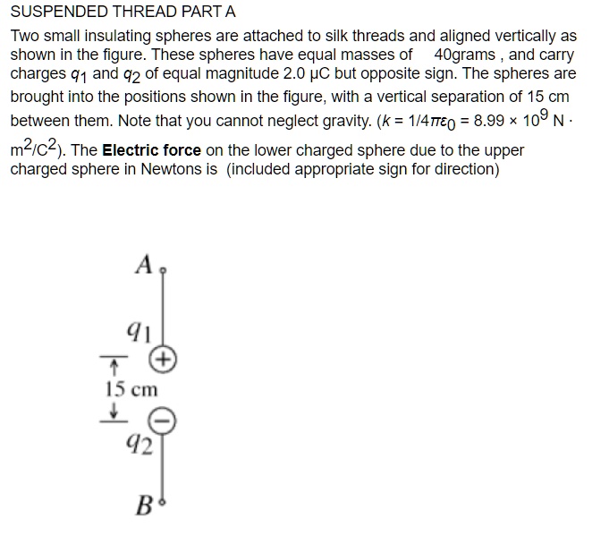 SOLVED: SUSPENDED THREAD PART A: Two small insulating spheres are ...