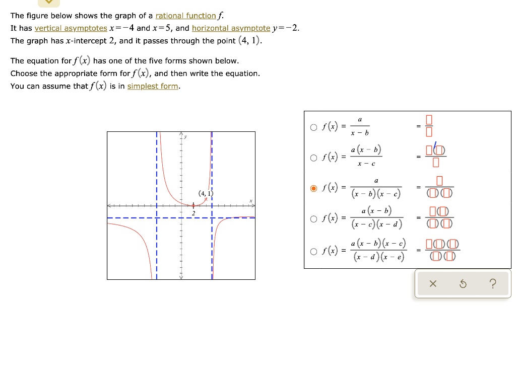 the figure below shows the graph of rational function f it has vertical ...