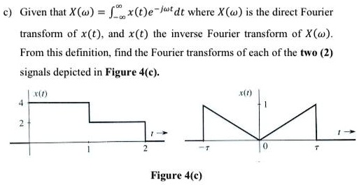 given that xw fxte fetdt where xw is the direct fourier transfon of xt and xt the inverse ...