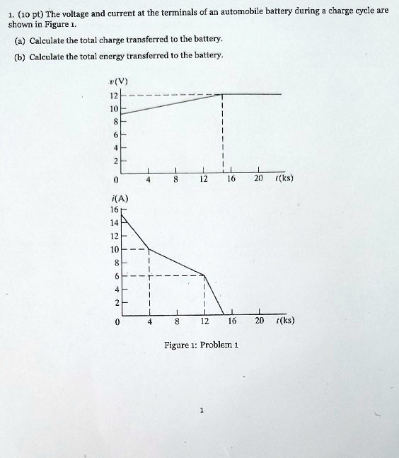 1. (10 pt) The voltage and current at the terminals of an automobile ...